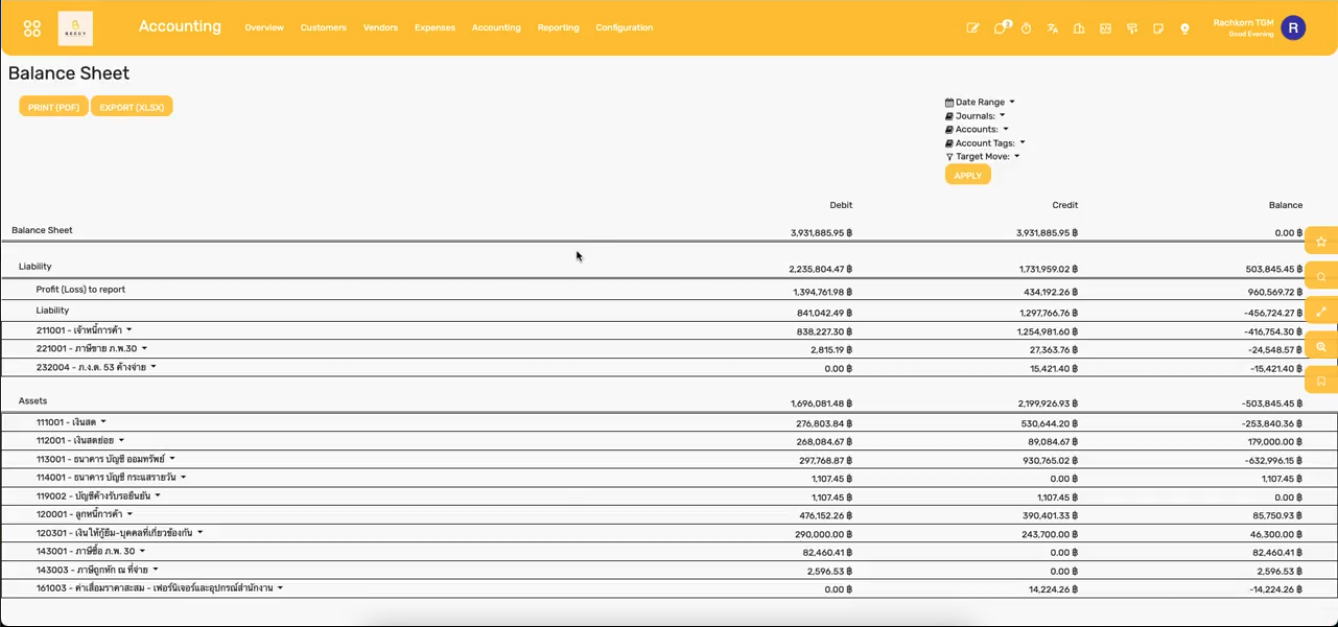 รีวิว BEECY | ระบบ ERP ช่วยบริหารจัดการธุรกิจให้จบในที่เดียว – The ...