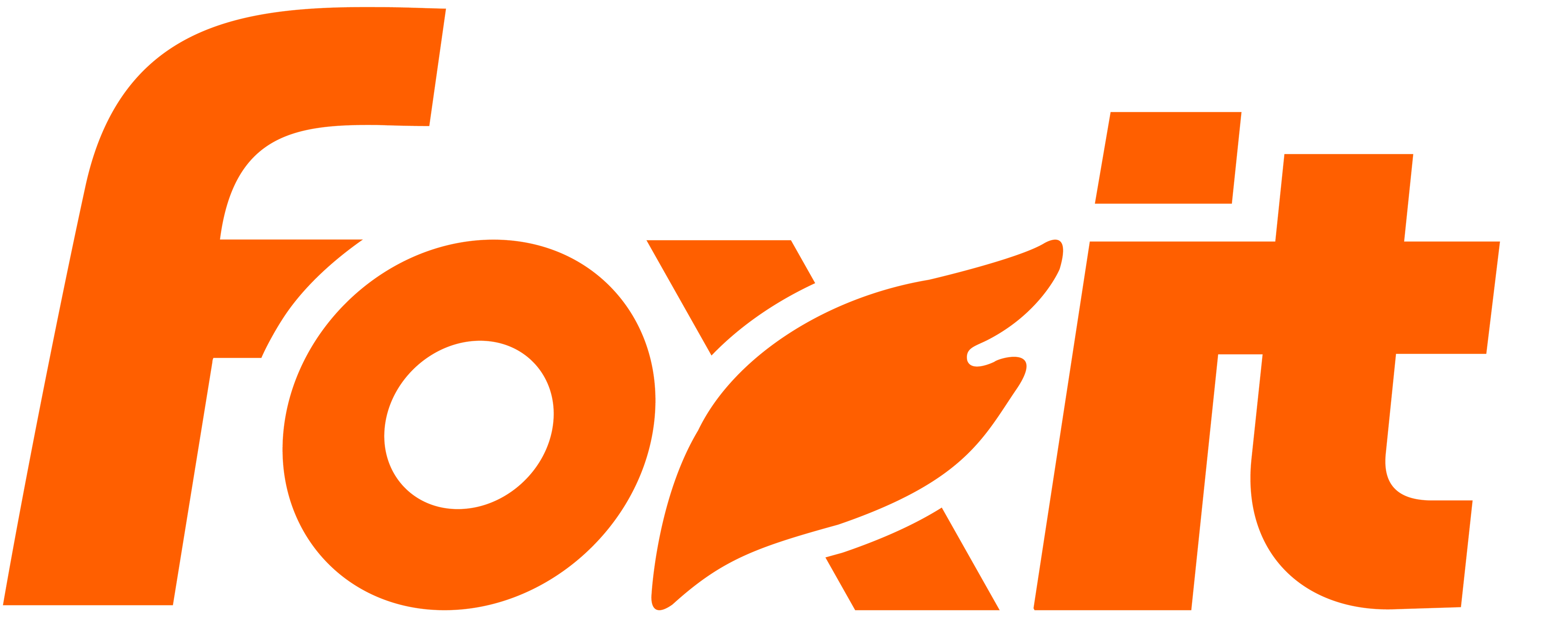 รีวิว Foxit PDF Editor โปรแกรม PDF สำหรับใช้งานในองค์กร