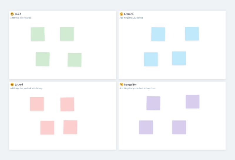 Retrospective Templates for Agile Teams