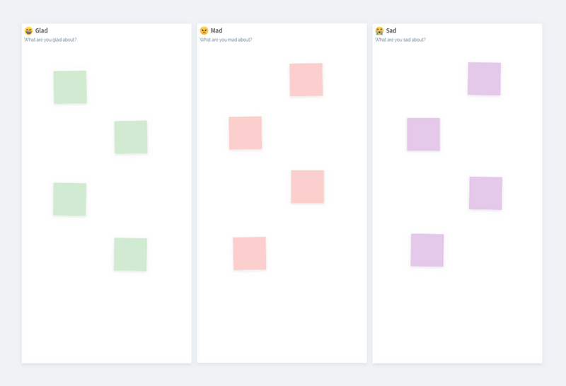 Retrospective Templates for Agile Teams