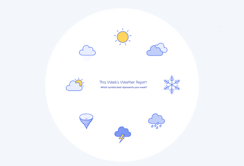 Retrospective Templates for Agile Teams