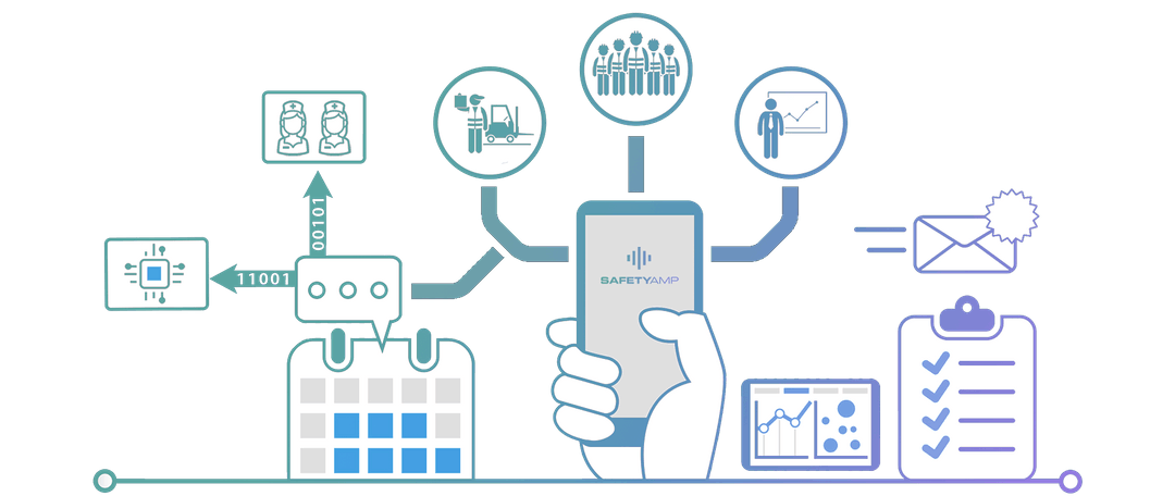 Platform Overview – SafetyAmp
