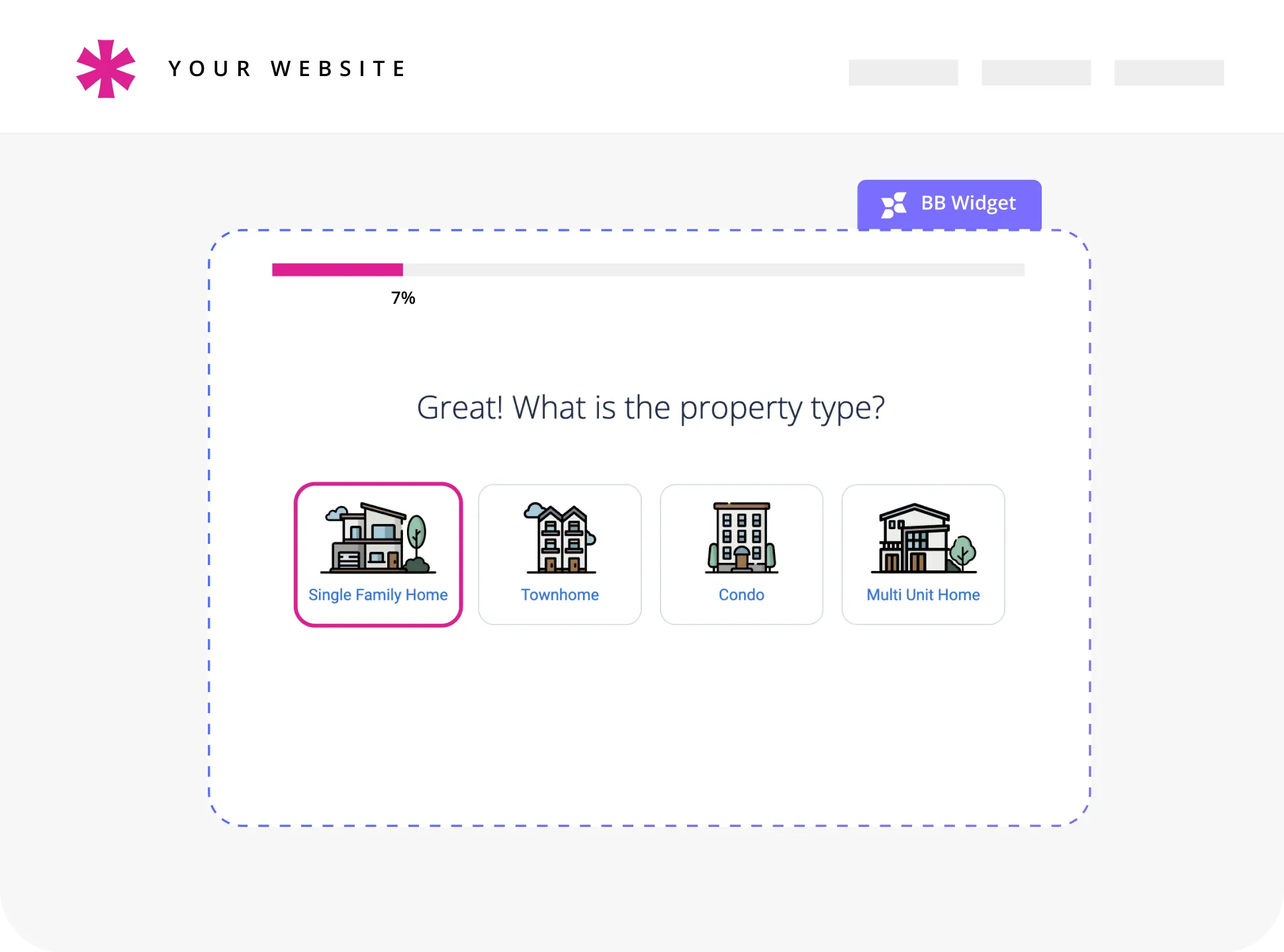BankingBridge | A New Standard in Mortgage Lead Conversion