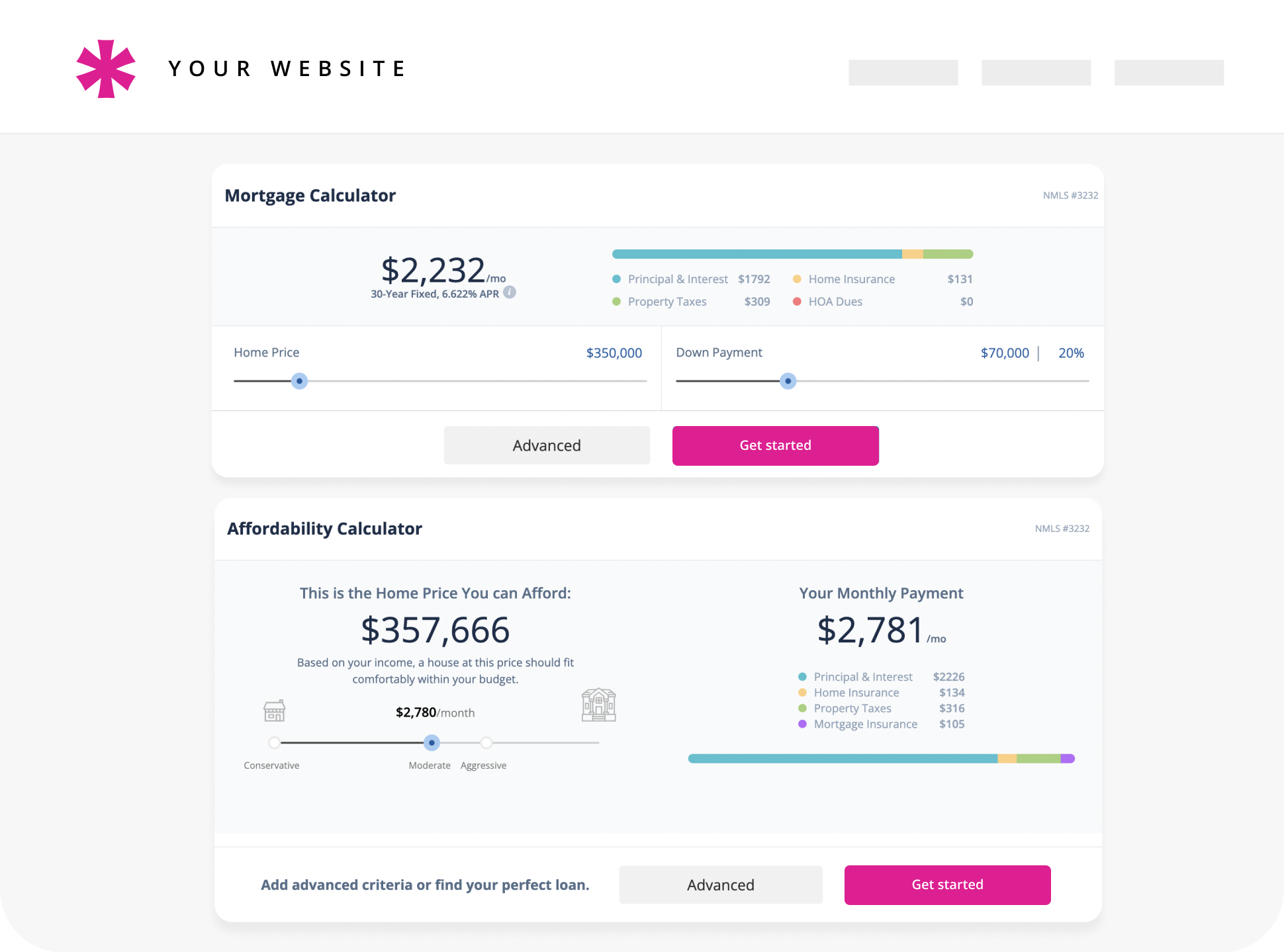 BankingBridge | A New Standard in Mortgage Lead Conversion
