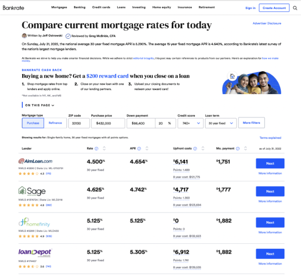 A Review of the Best Mortgage Lead Generation Platforms for Mortgage ...