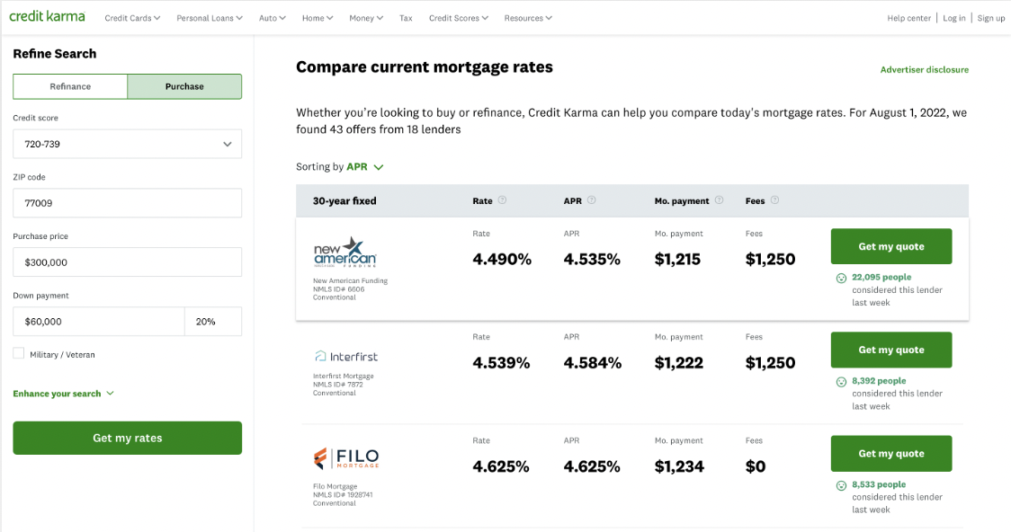 A Review of the Best Mortgage Lead Generation Platforms for Mortgage ...