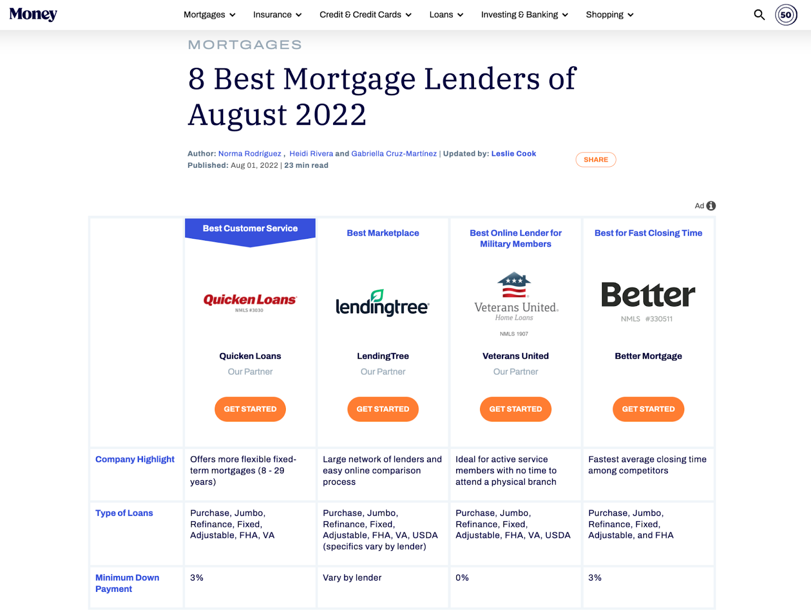 A Review of the Best Mortgage Lead Generation Platforms for Mortgage ...