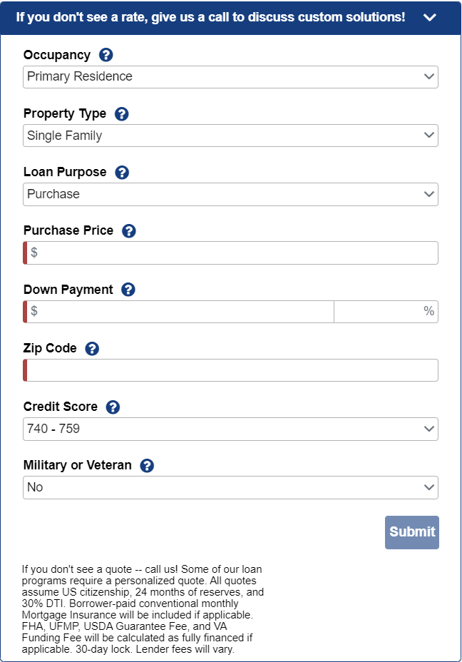 Top 5 Pricing Engine Integrations & Analysis | Blog Post