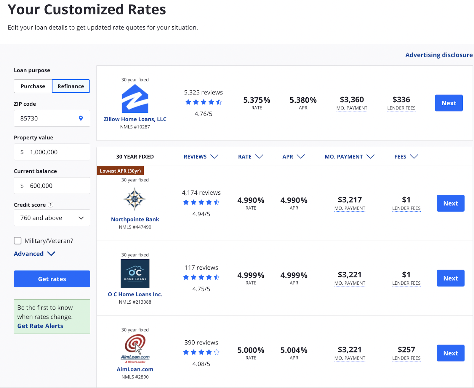Top 5 Pricing Engine Integrations & Analysis | Blog Post