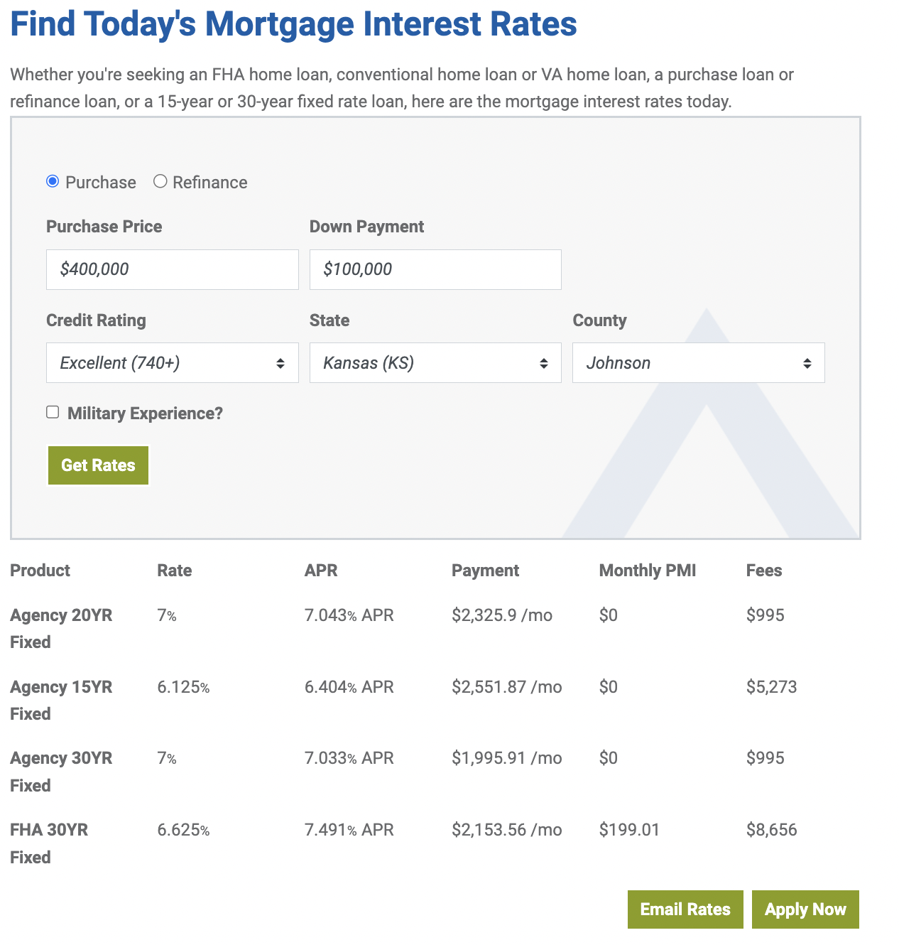 Top 5 Pricing Engine Integrations & Analysis | Blog Post