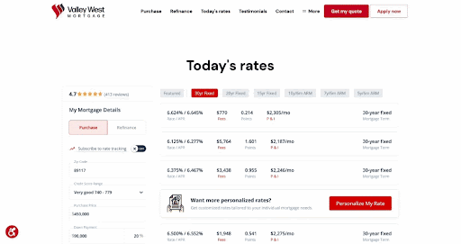 The Best Modern Mortgage Website Designs | Blog Post