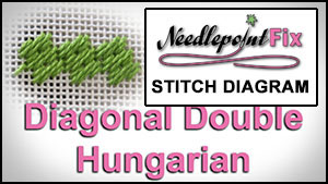 Stitch Diagrams