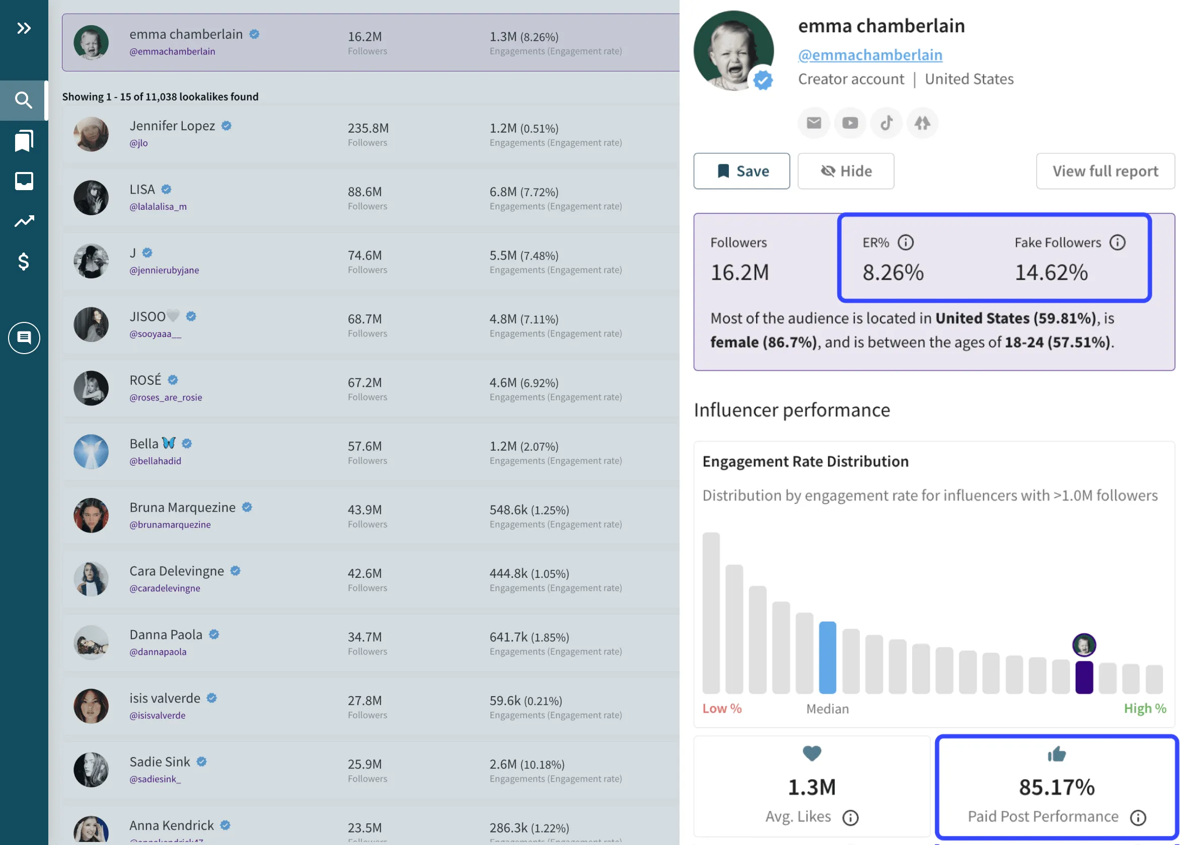 Modash.io | Find, Analyze & Monitor Influencers