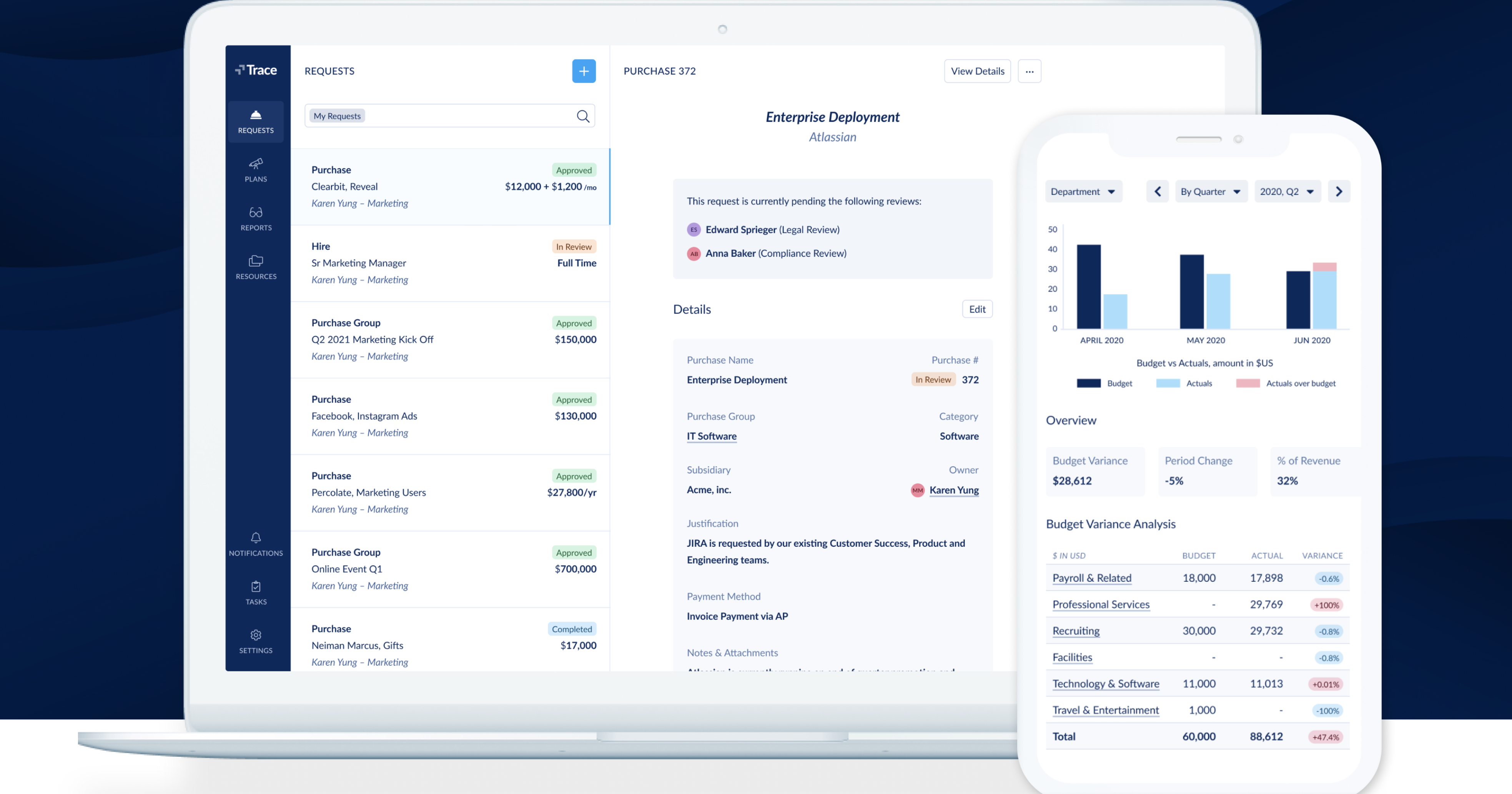 Trace | Finance Service Management