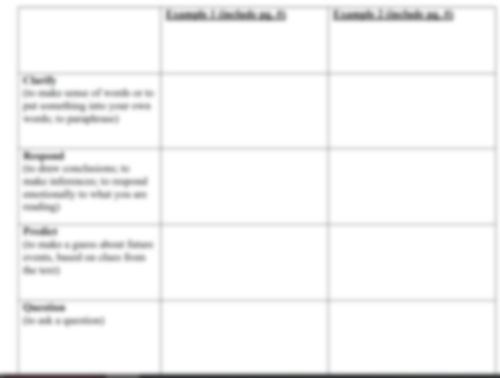 5E Model Lesson Plan Template for 3rd to 9th Grade [Free Download]