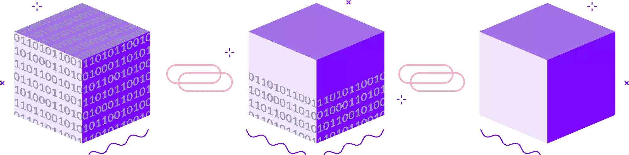 Blockchain: Como funciona, tipos de rede e mais | Ripio