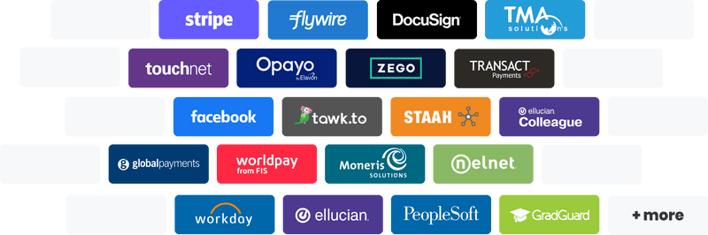Platform Integrations | StarRez