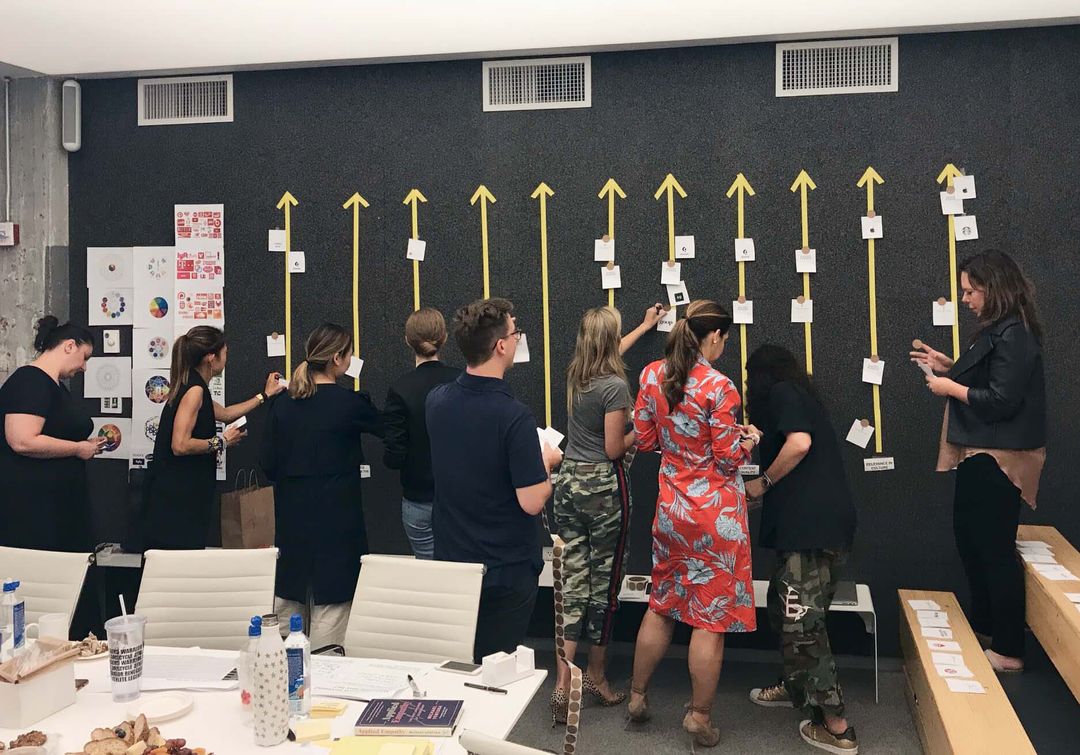 Part and Sum | Innovation, Strategy and Growth