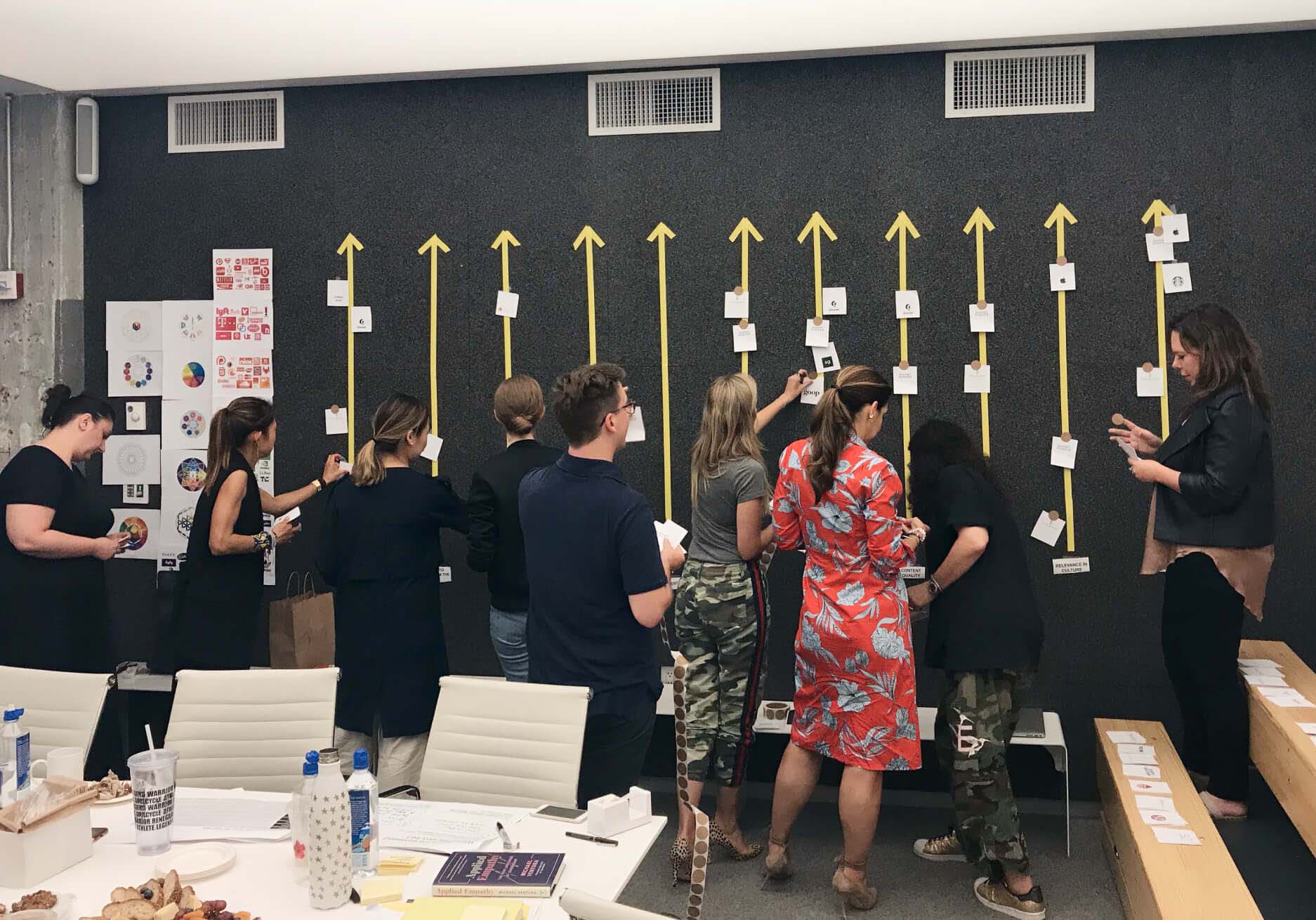 Part and Sum | Innovation, Strategy and Growth