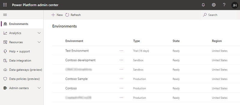 Where Is Dynamics 365 Admin Center? | Twelverays