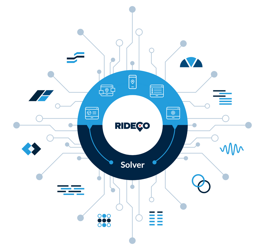 RideCo: What Makes Us Different