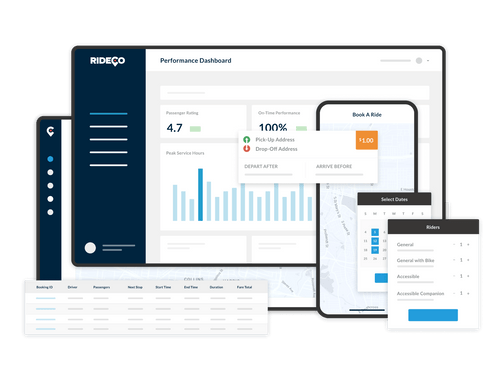 RideCo: On-Demand Transit Software and Solutions