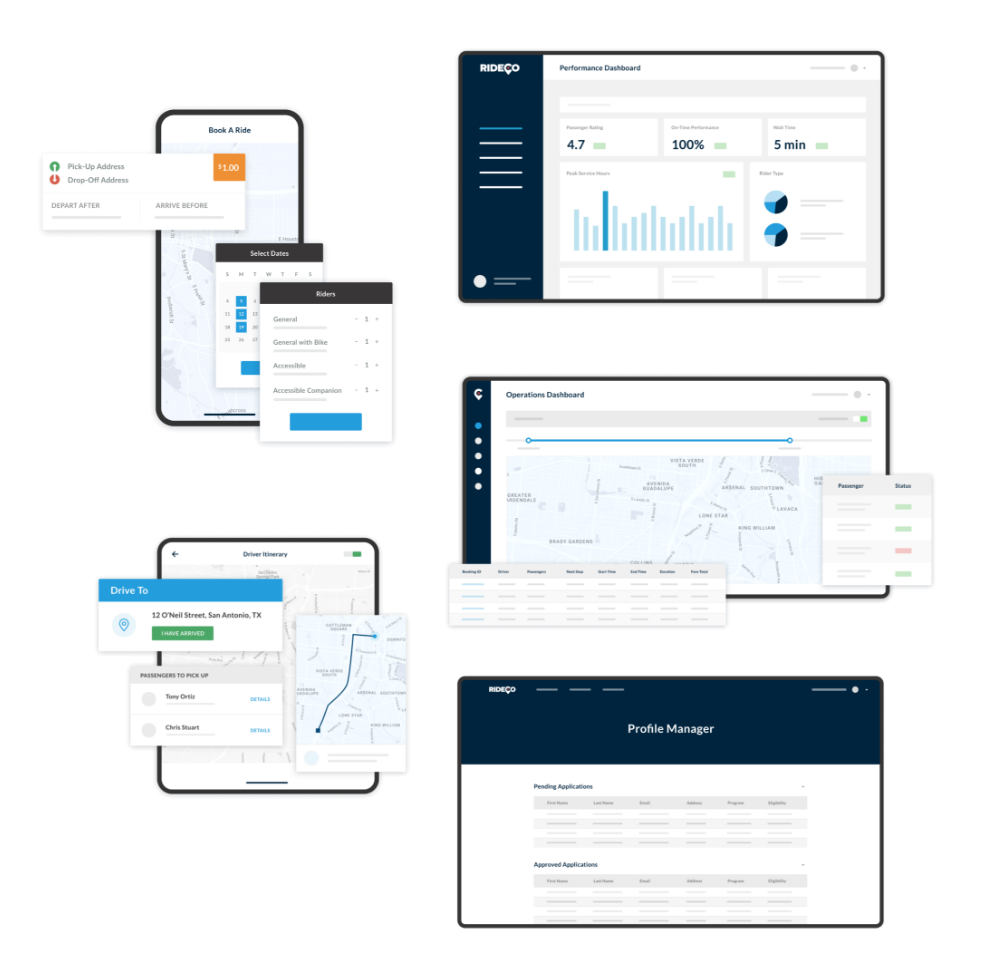 RideCo: On-Demand Transit Software and Solutions