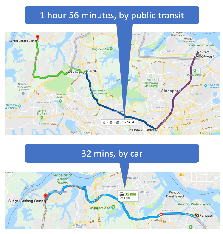 How RideCo Reduced Long Distance Commute Times by 50% for Staff at a ...
