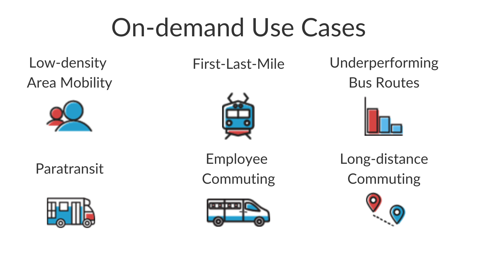 What is On-Demand Transit and Why Does Your City Need It?