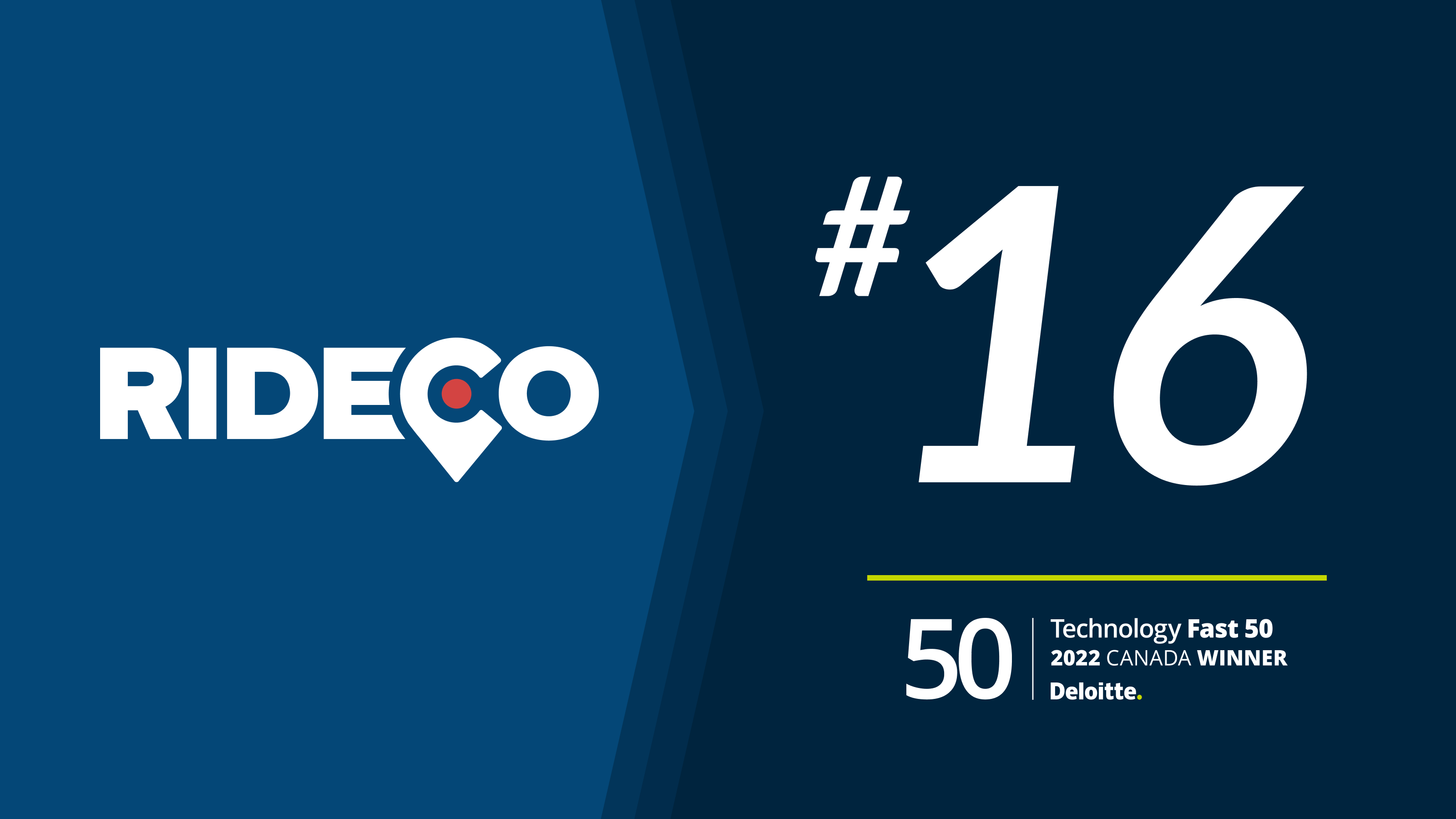 RideCo Announced as One of Deloitte’s Technology Fast 50™ Program ...