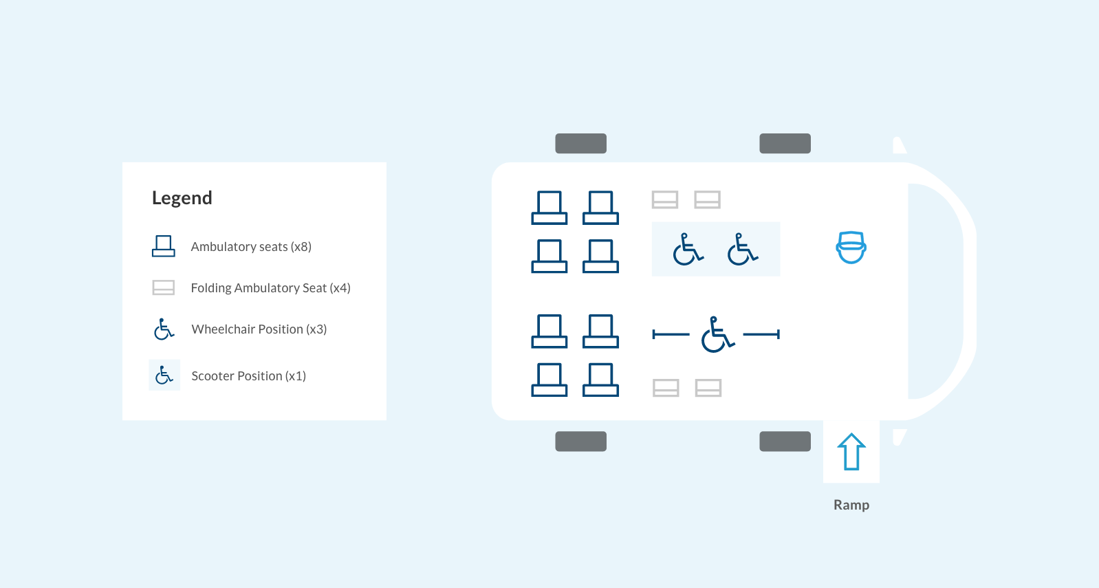 The Commingling Service Model: A Unified Paratransit and Microtransit ...