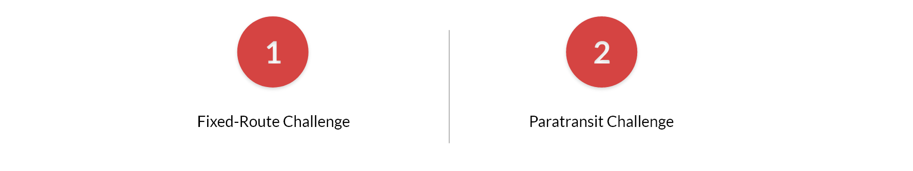 Town of Cobourg Innovates with Commingled and Town-Wide On-Demand ...