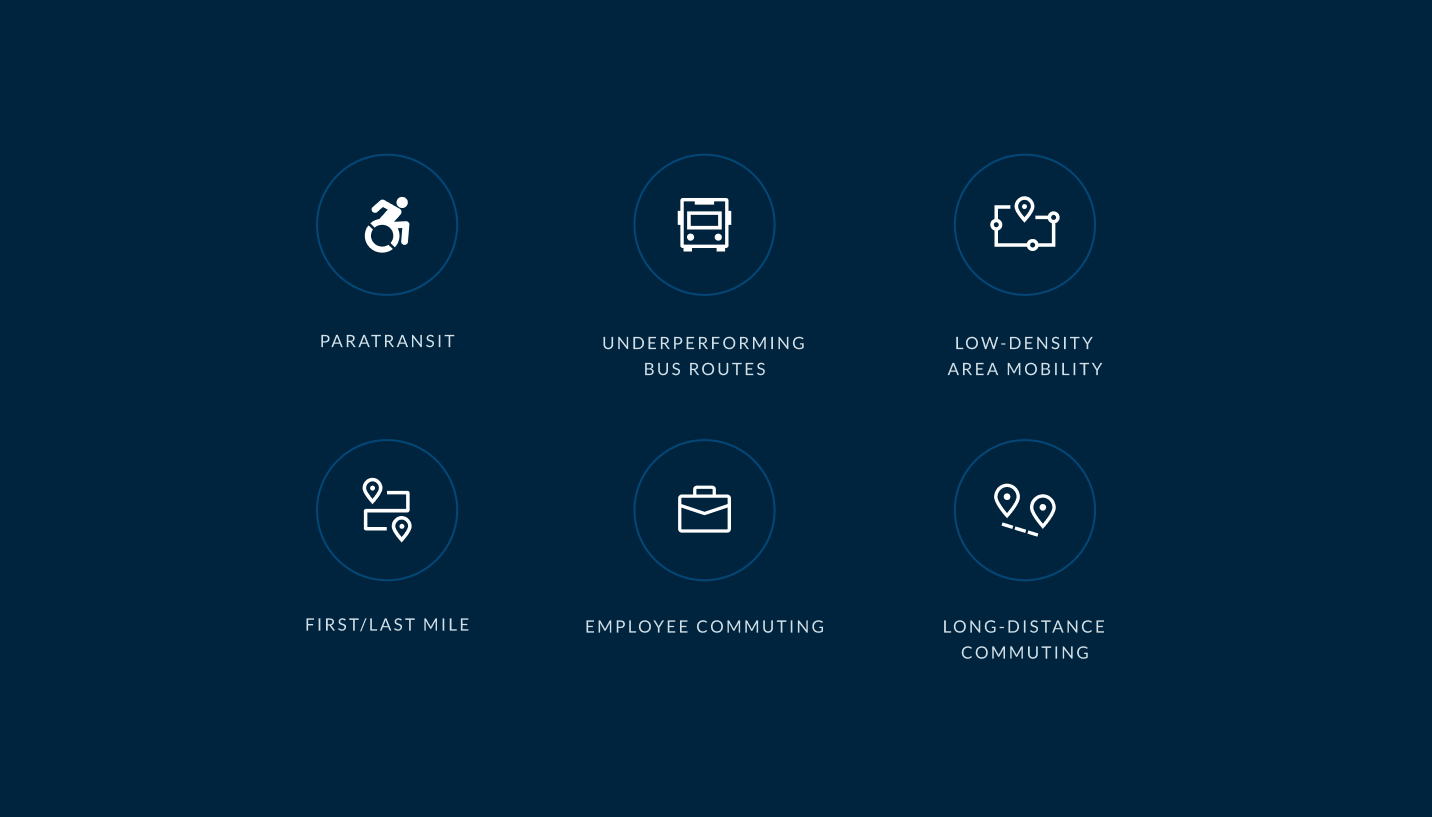 What is On-Demand Transit and Why Does Your City Need It?