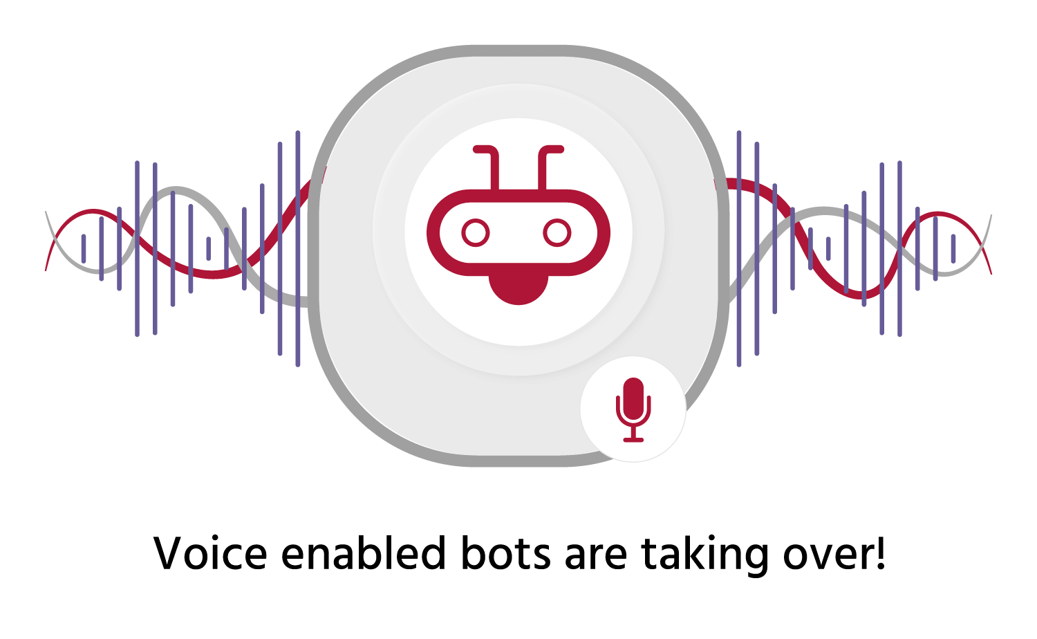 Mapping the growth of voice-enabled chatbots! | Engati