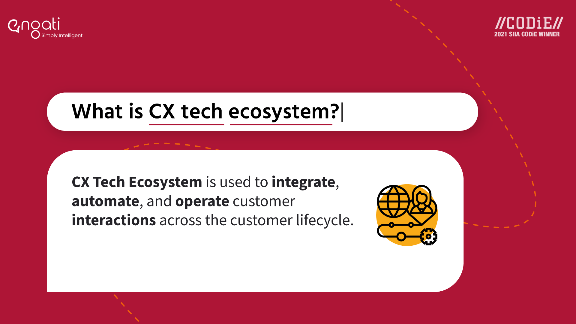 CX Tech Ecosystem | Engati