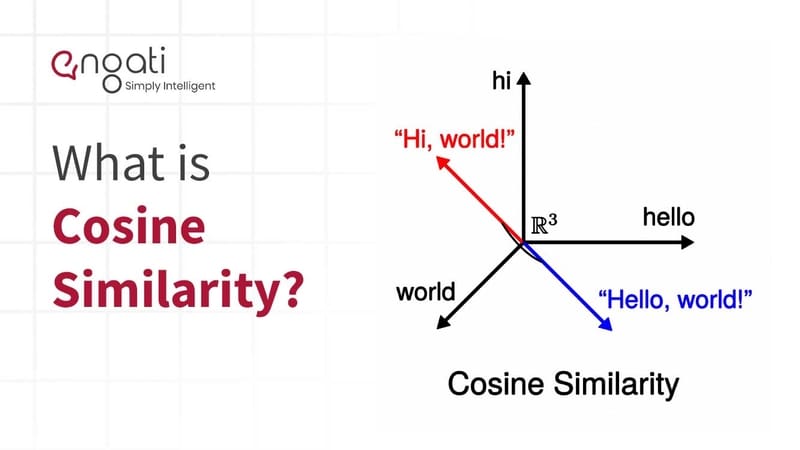 Cosine similarity | Engati