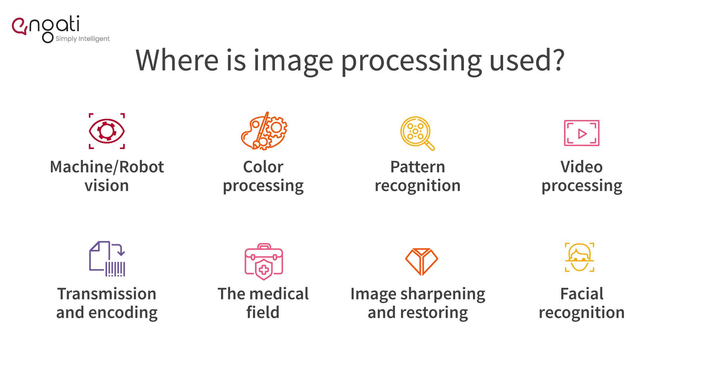Image Processing Engati Image Processing Engati