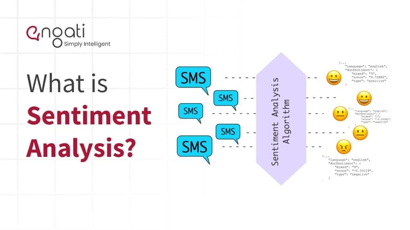 Sentiment Analysis | Engati