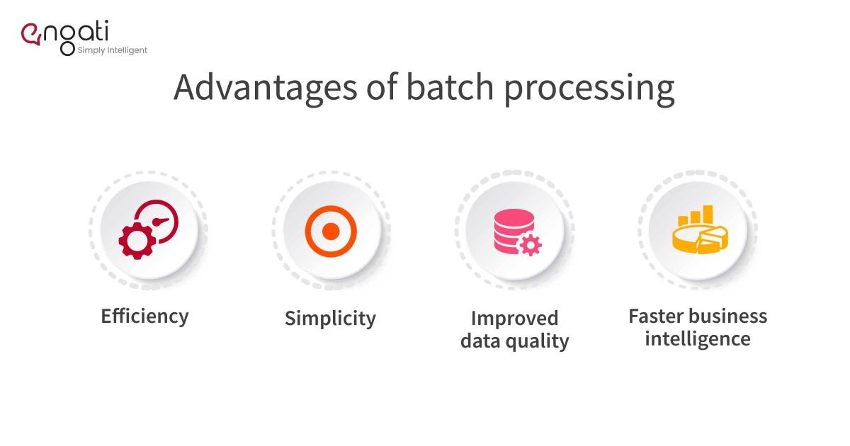 Batch processing | Engati