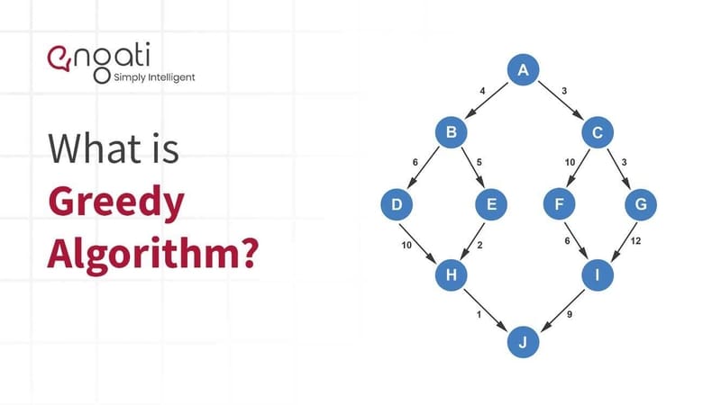 Greedy algorithm | Engati