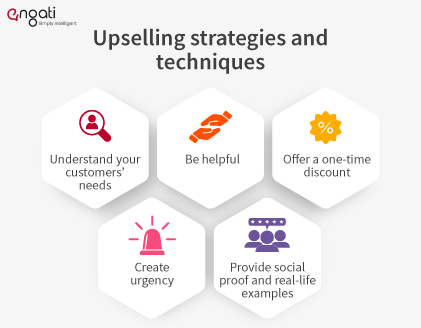 Mastering Upselling: Precision Strategies for Revenue Growth and Customer Lifetime Value