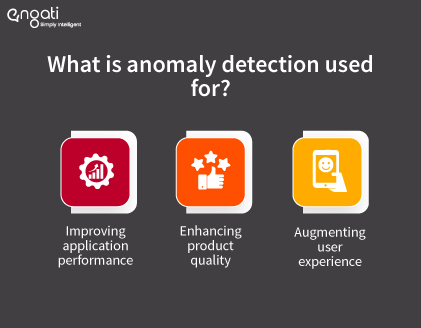 Anomaly detection in AI | Engati
