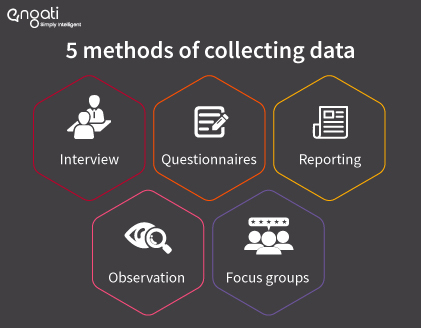 Data collection | Engati