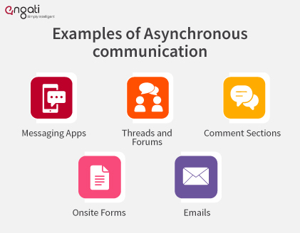 Asynchronous Messaging | Engati