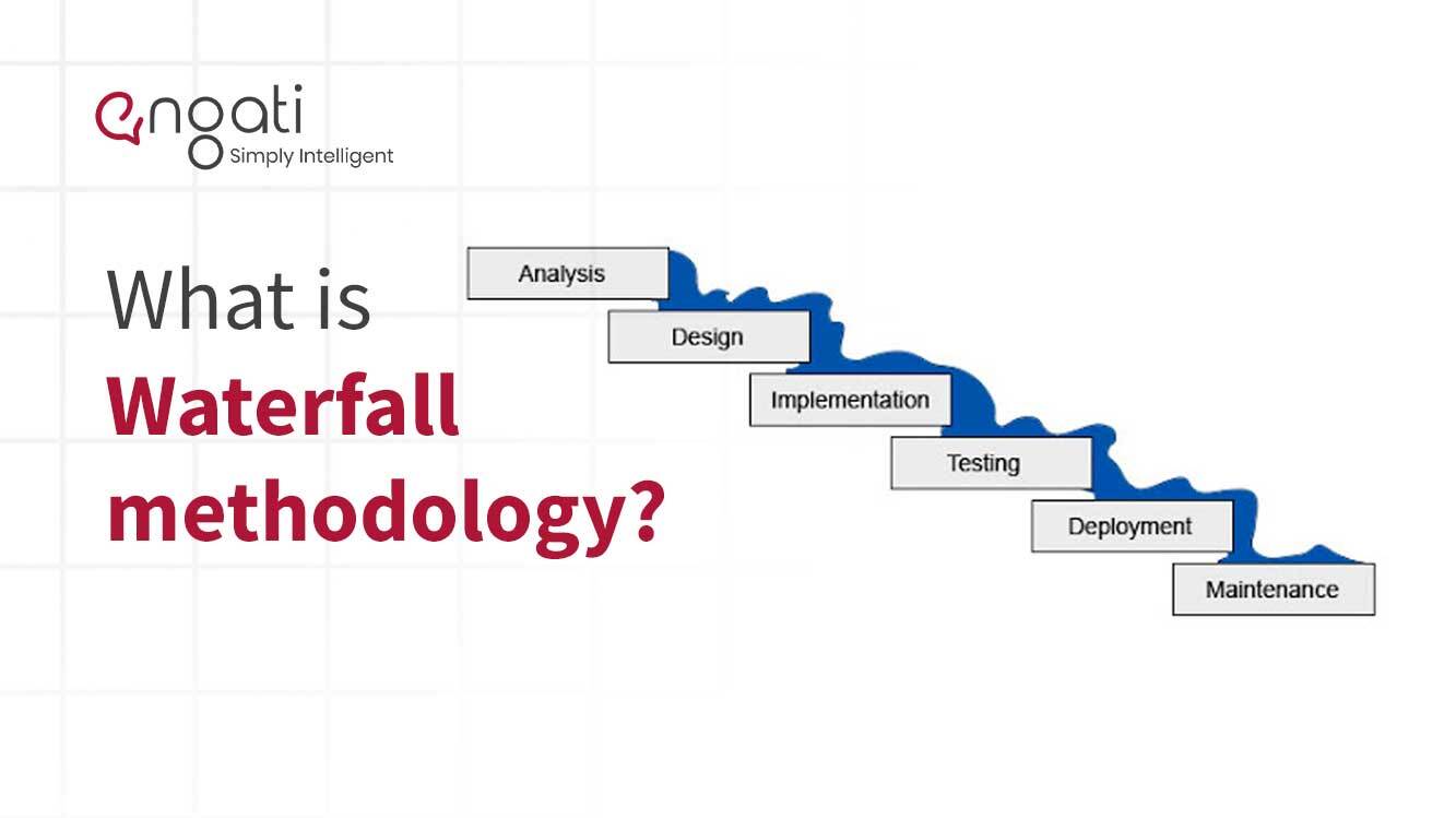 Waterfall Lifecycle