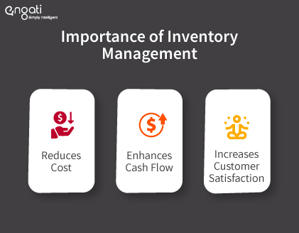 Inventory Management | Engati