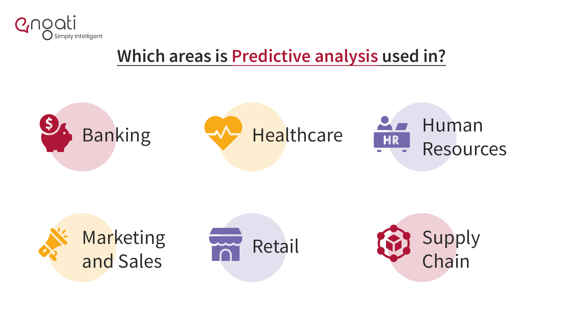 Predictive Analytics: Grow your business like Netflix! | Engati