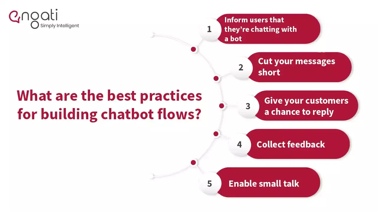 What are chatbot flows? How do you build them? | Engati