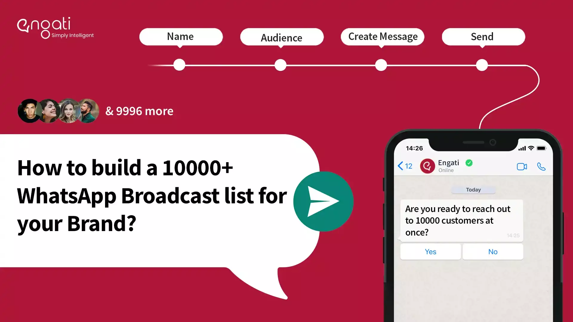 How to build a 10000+ WhatsApp broadcast list for your brand? | Engati