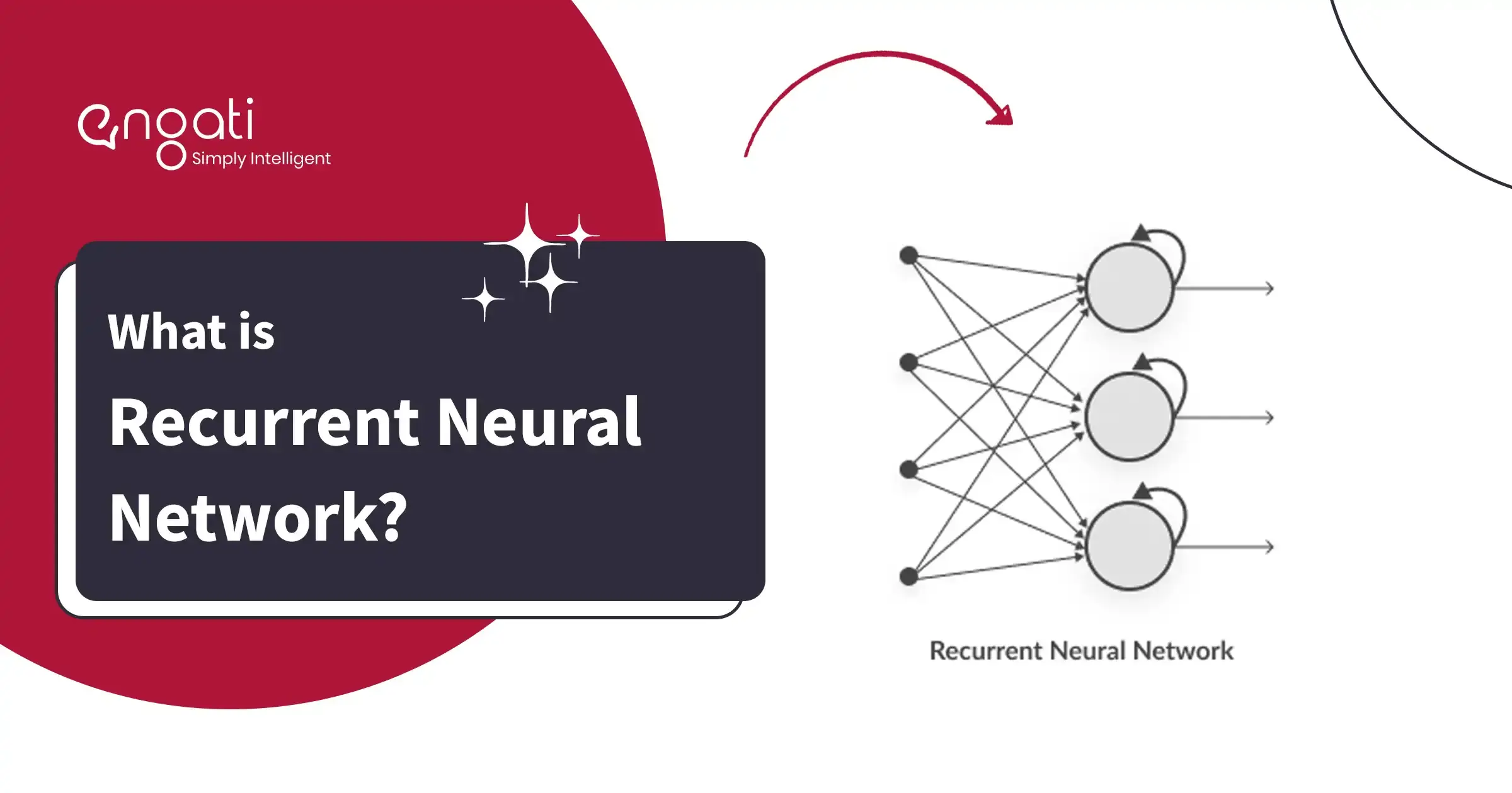 Recurrent neural network | Engati
